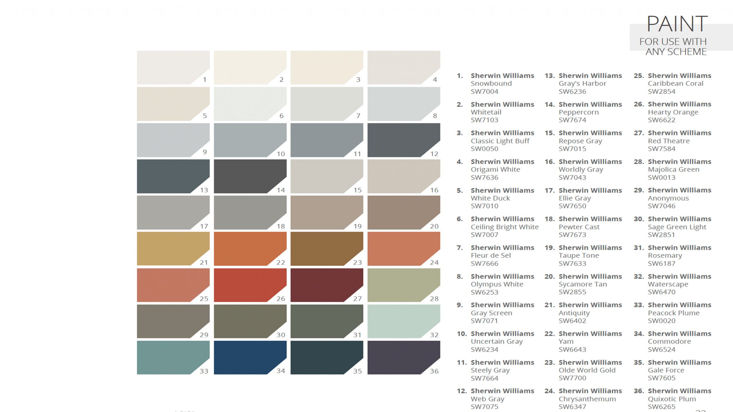 Additional Options | Prologis